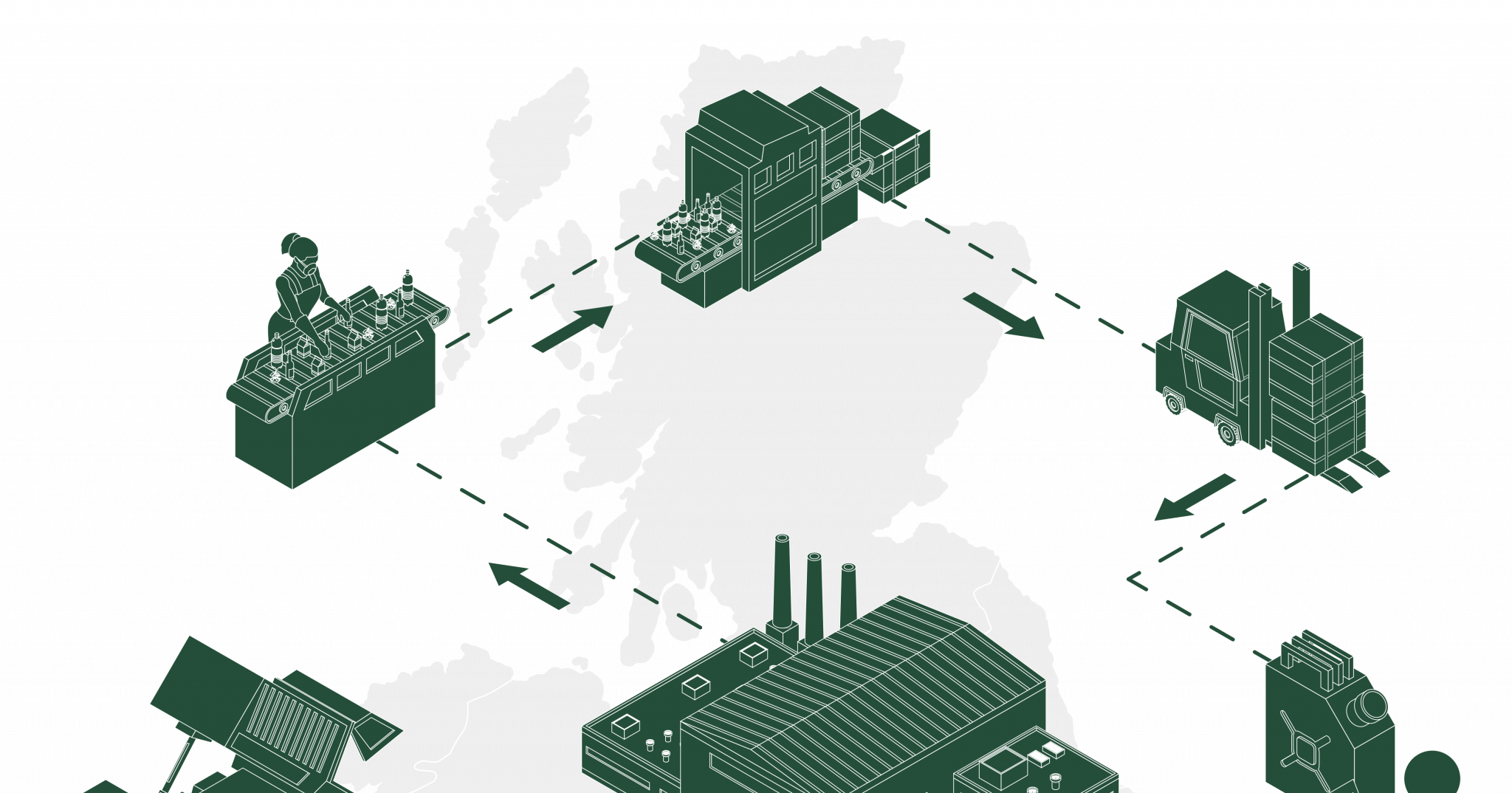 Oakbank Waste Management | Recycling | Zero Waste | Scotland