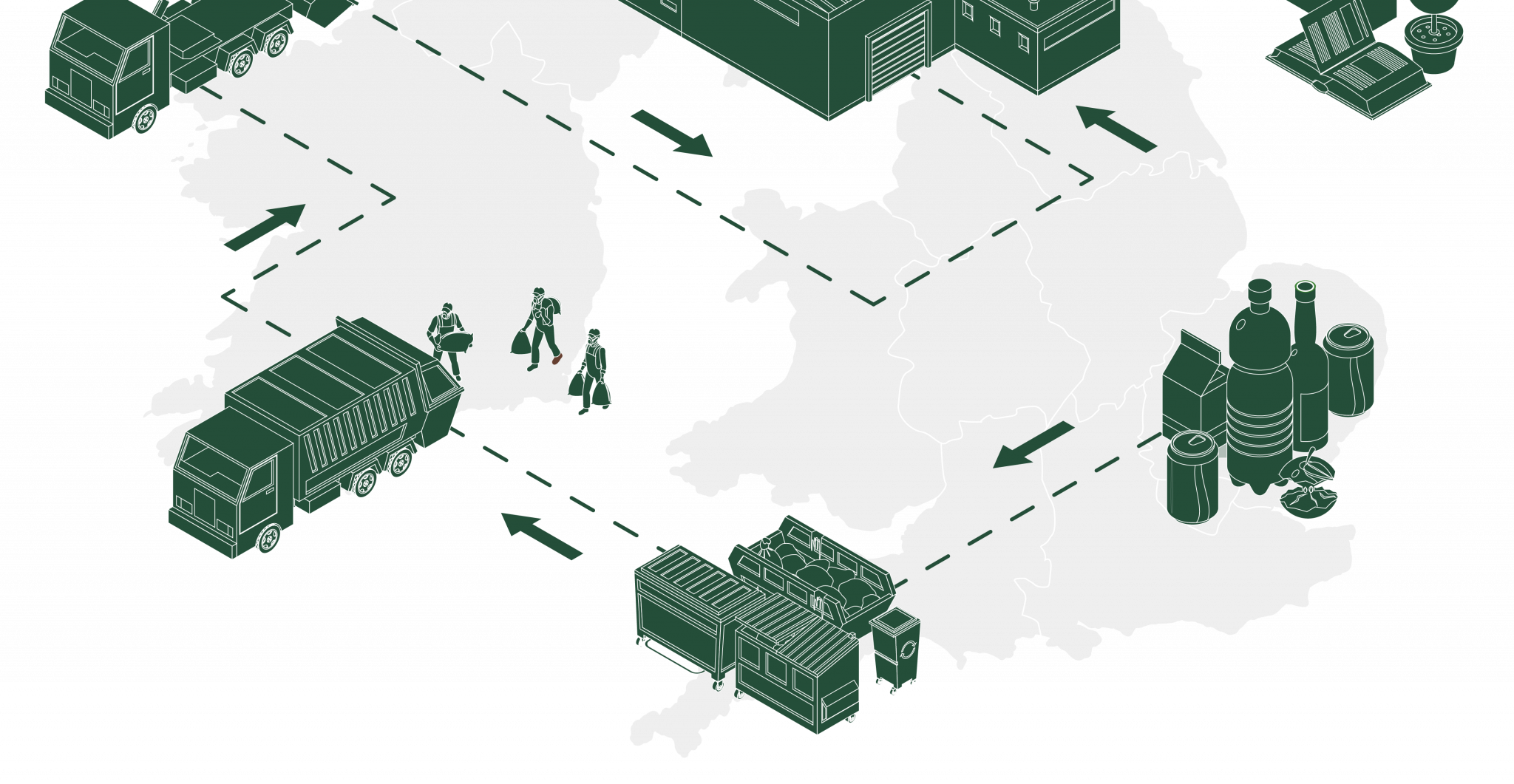 Oakbank Waste Management | Recycling | Zero Waste | Scotland